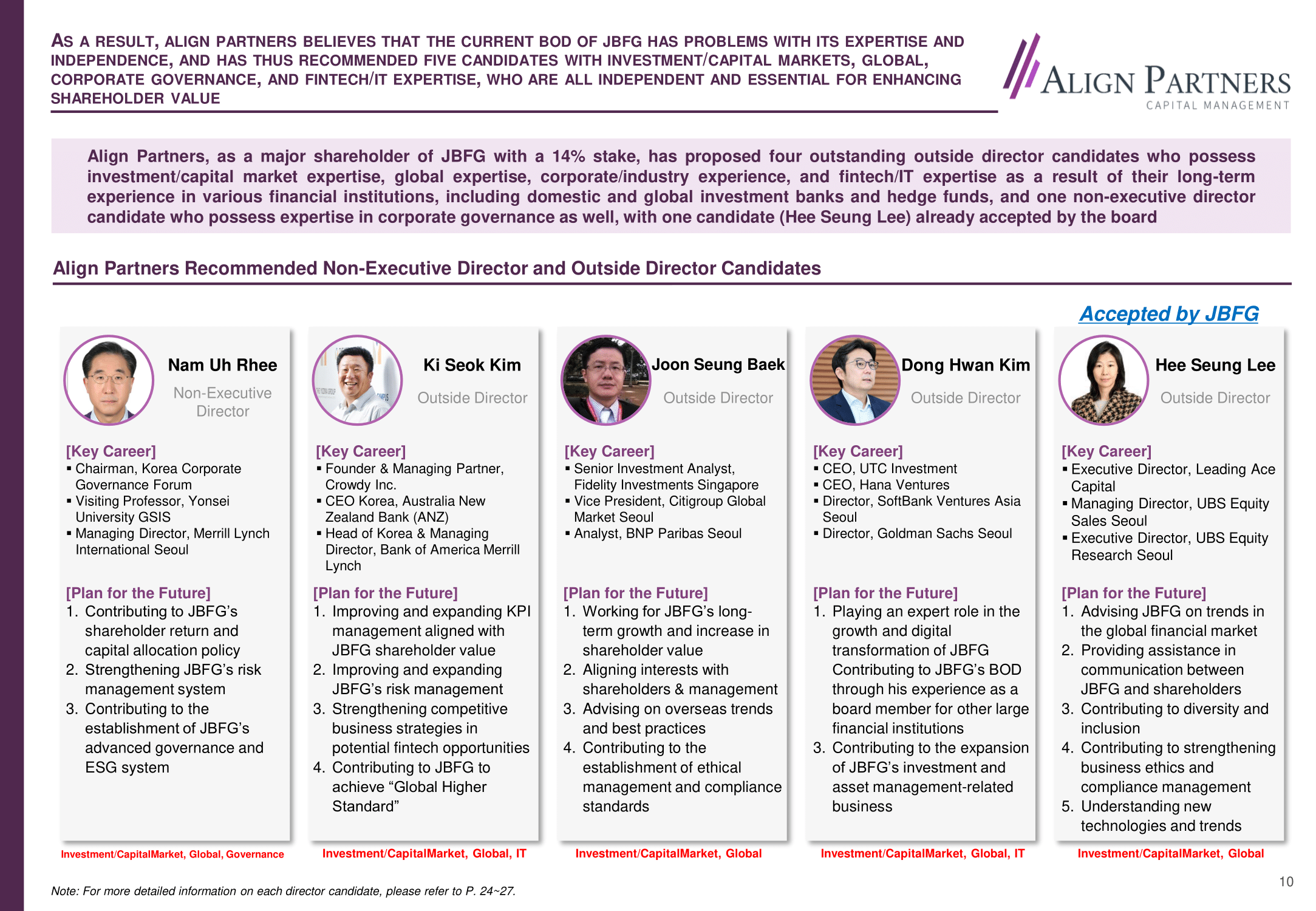 20240305_JBFG_2024_AGM_Analysis_and_Recommendation_on_AgendaAlign-10.png